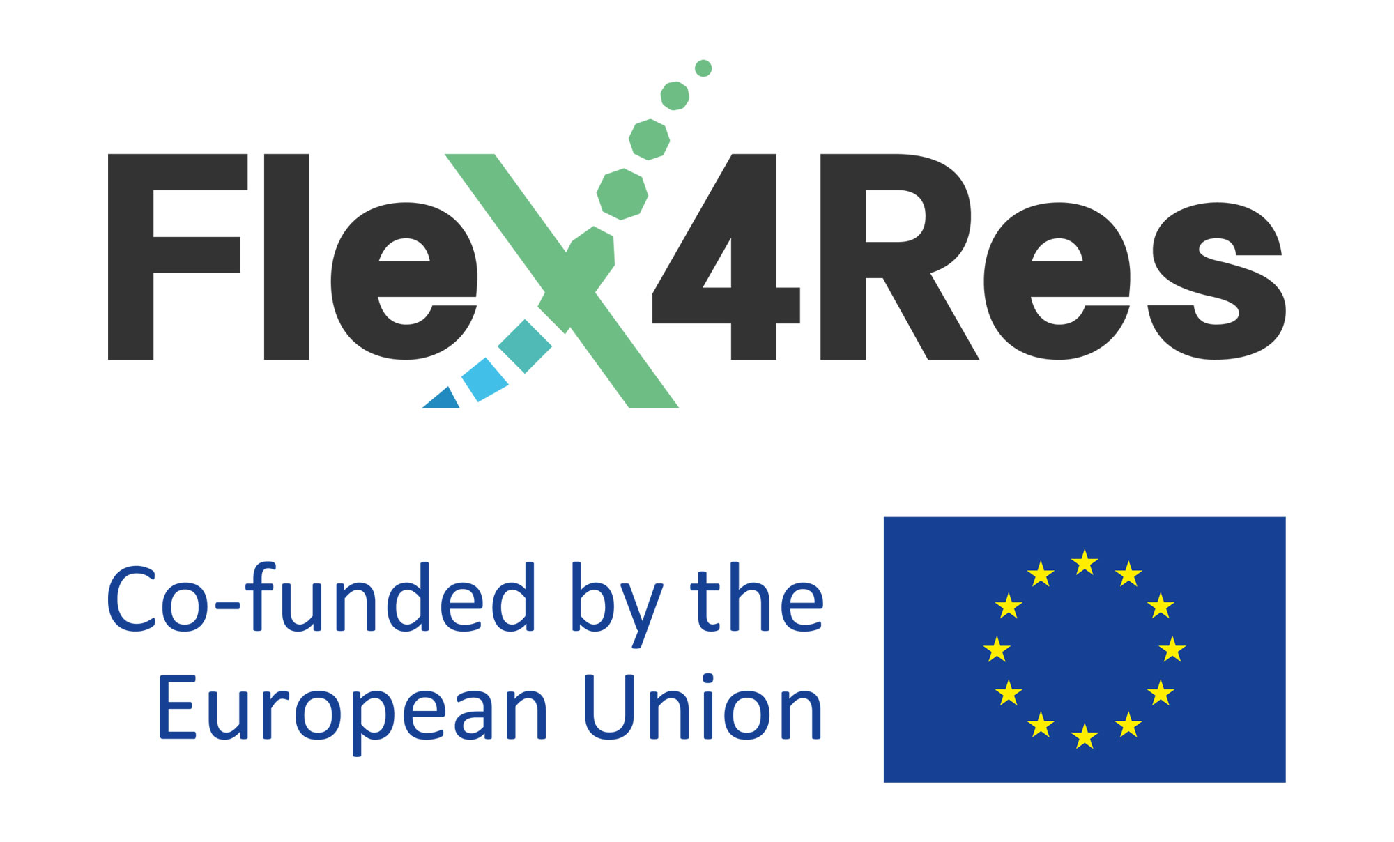 Flex4Res - supply chain resilience - EIT Manufacturing