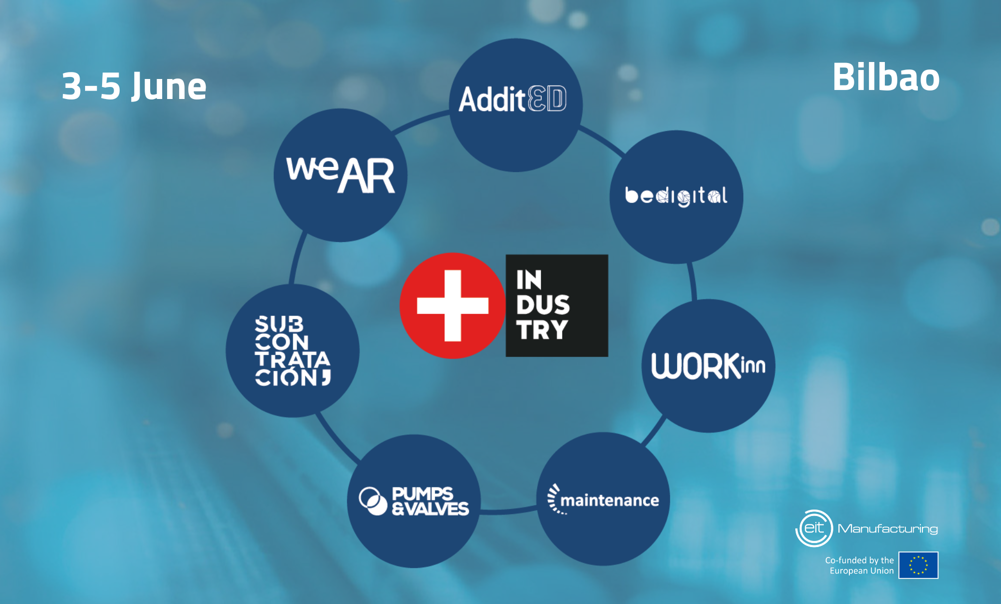 +Industry 2025 - EIT Manufacturing